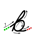 Find blog posts for teaching ideas shared for free