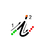 Find blog posts for teaching ideas shared for free