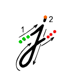 Find blog posts for teaching ideas shared for free