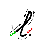 Find blog posts for teaching ideas shared for free