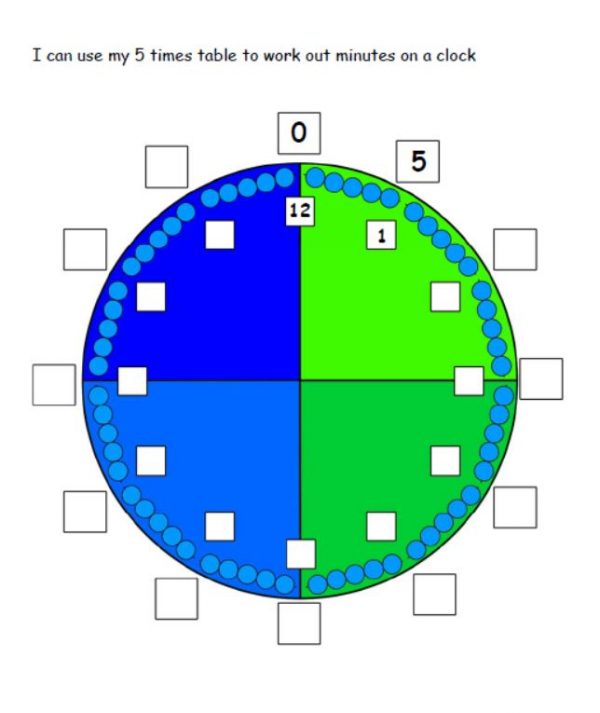 Find blog posts for teaching ideas shared for free