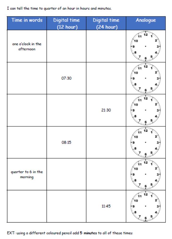 Find blog posts for teaching ideas shared for free