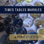 Free downloads and printables for KS1 KS2 Montessori EYFS Forest ...