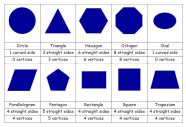 Find Blog Posts For Teaching Ideas Shared For Free Find Blog Posts For Teaching Ideas Shared For Free