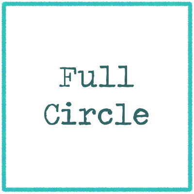 Find blog posts for teaching ideas shared for free