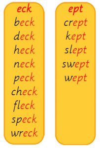 Find blog posts for teaching ideas shared for free