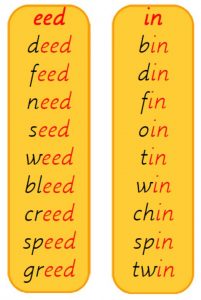 Find blog posts for teaching ideas shared for free