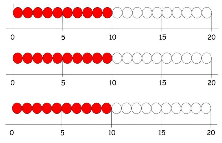 Find blog posts for teaching ideas shared for free