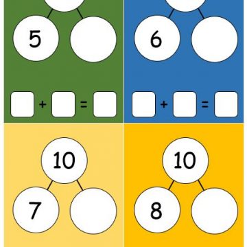 Find blog posts for teaching ideas shared for free