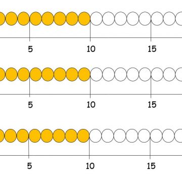 Find blog posts for teaching ideas shared for free