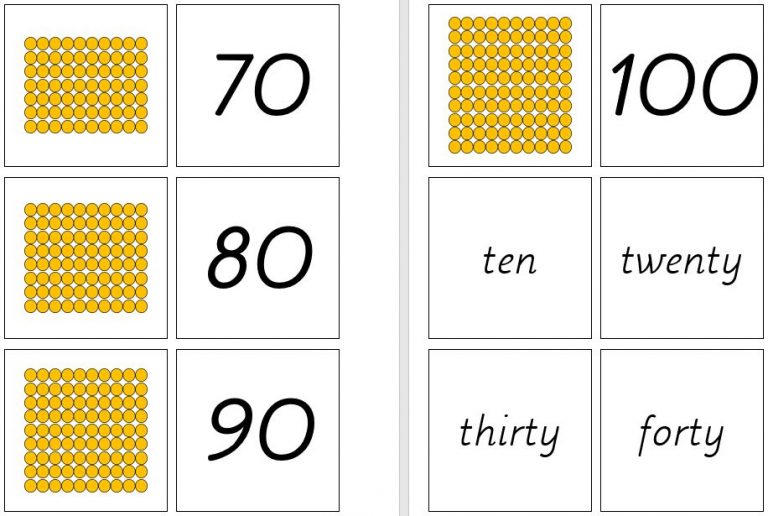 Find blog posts for teaching ideas shared for free