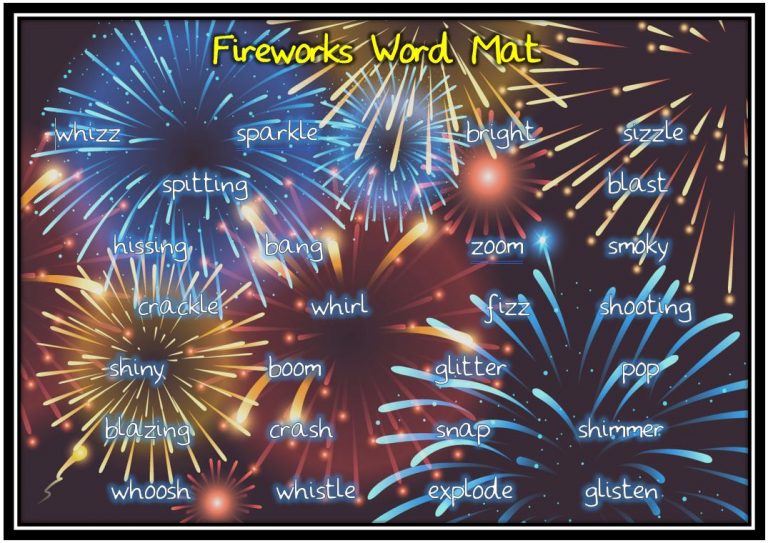 Find blog posts for teaching ideas shared for free