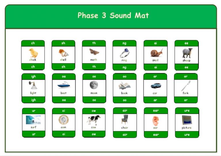 Find blog posts for teaching ideas shared for free