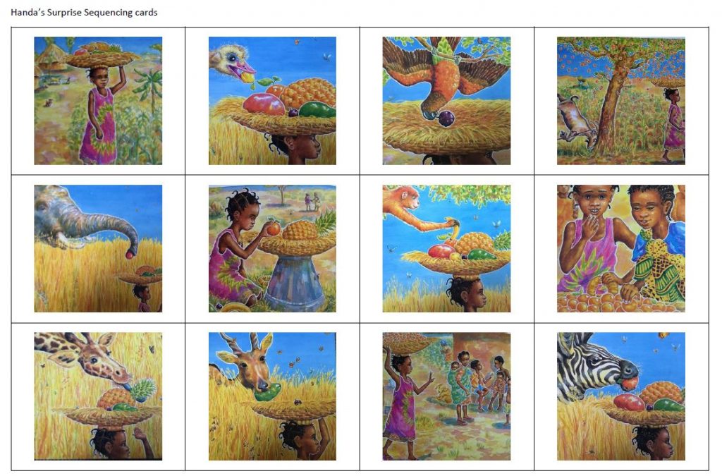 Find blog posts for teaching ideas shared for free