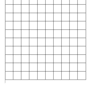 Find blog posts for teaching ideas shared for free