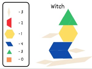 Find blog posts for teaching ideas shared for free